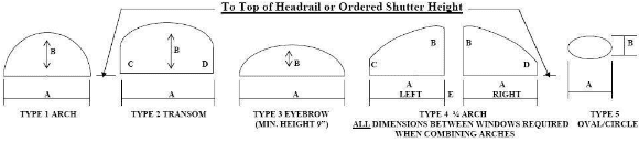 Arch Order Forms | Houston, TX – American Arches